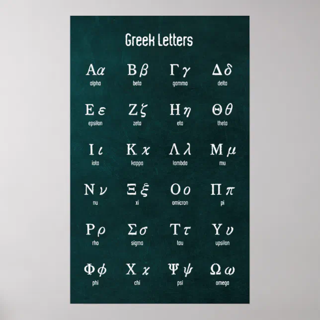Greek Letters Poster | Zazzle