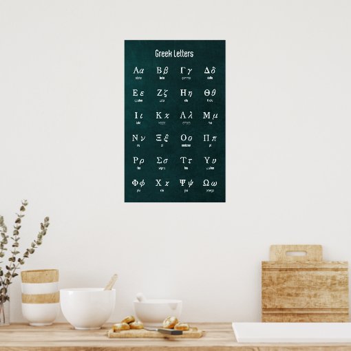 Greek Letters Poster | Zazzle