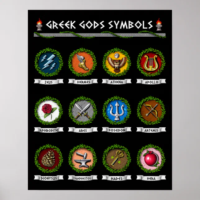 Greek Mythology Gods Symbols Poster | Zazzle