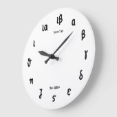 Greek Time - Clock with Greek Numerals | Zazzle