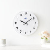 Greek Time - Clock with Greek Numerals | Zazzle