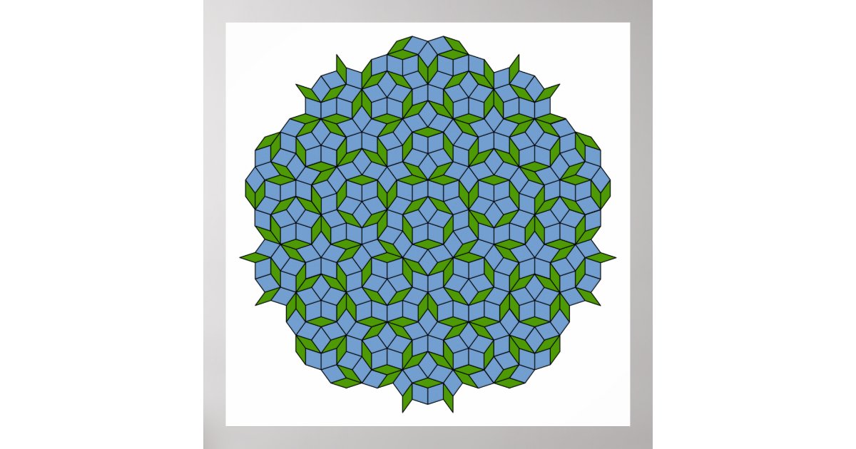 Green and Blue Penrose Rhombus Pattern Poster | Zazzle