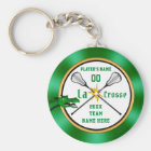 Personalized Lacrosse Keychain, Your TEXT, COLORS Keychain | Zazzle.com