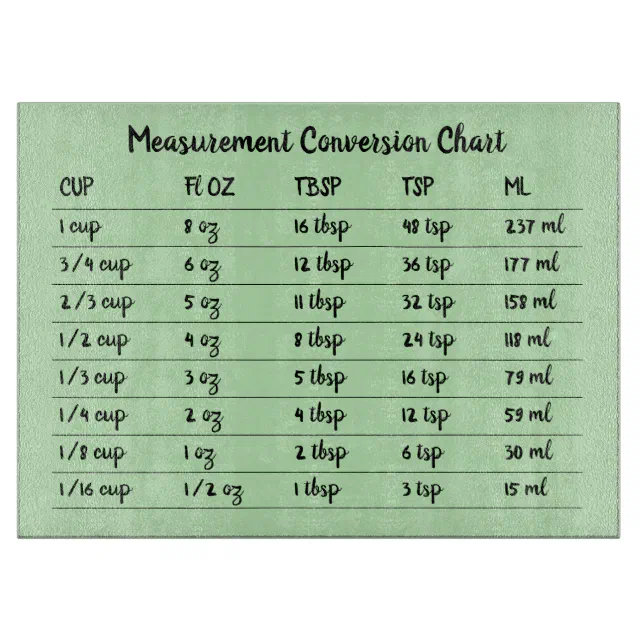 Green Conversion Chart Kitchen Measurement Cutting Board | Zazzle