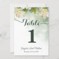 Green Elegant Wedding Table Number Card | Zazzle