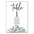 Green Eucalyptus Botanical Garden Leaves Wedding Table Number | Zazzle