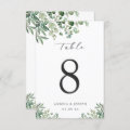 Green Eucalyptus Leaves Wedding Table Number Card | Zazzle