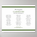 Green In Memory Of Our Classmates School Reunion Poster | Zazzle