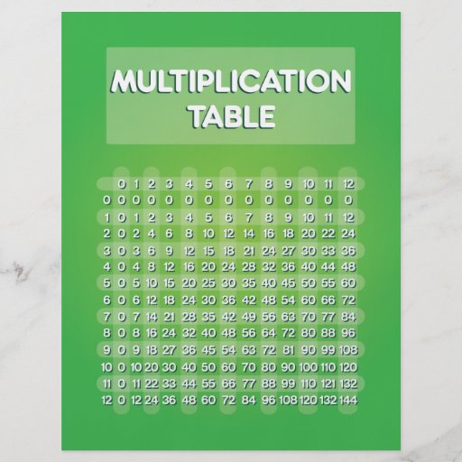 Green Multiplication Table Flyer | Zazzle