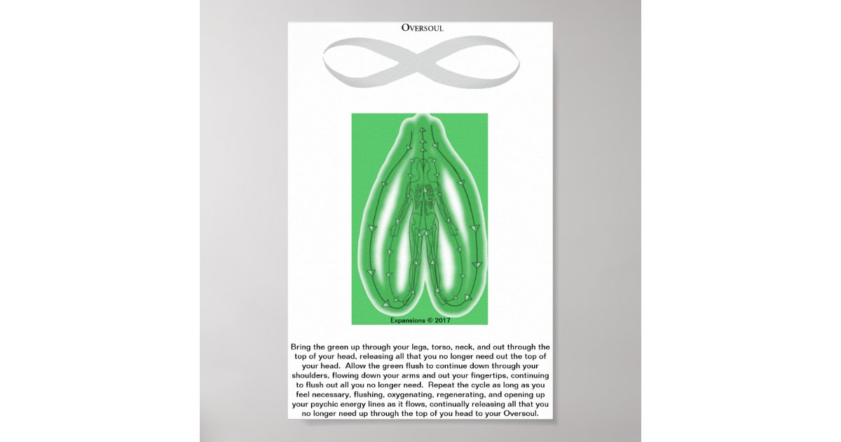 Green Psychic Flush Poster | Zazzle