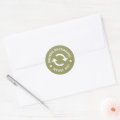 Green Recycle & Reused packaging, Reuse me Sticker | Zazzle