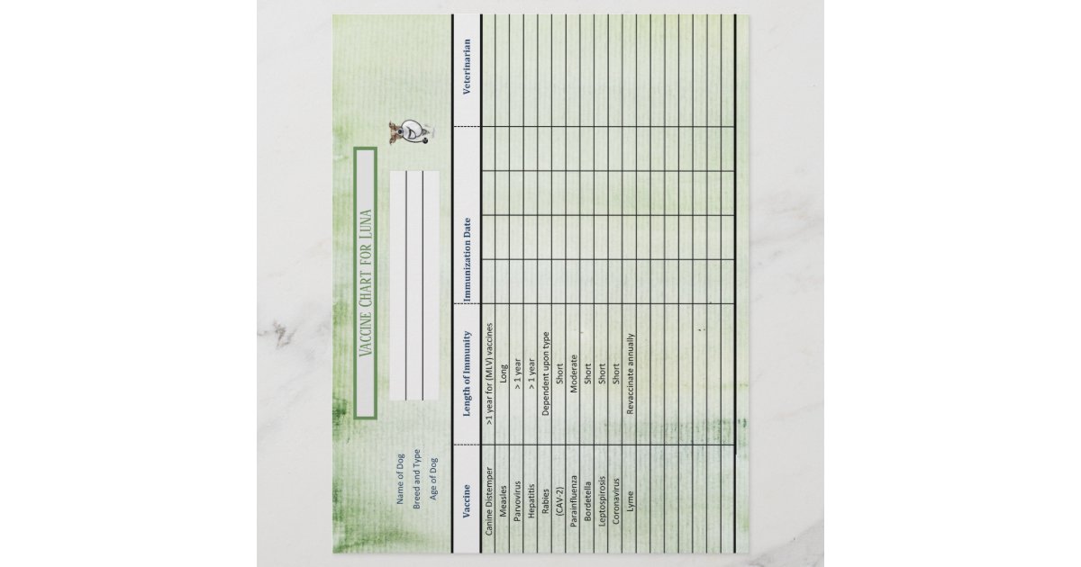Green Watercolor Immunization Chart | Zazzle