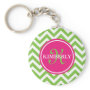 Green with Envy Keychain | Zazzle