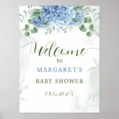 Greenery Blue Hydrangea Baby Shower Welcome Sign | Zazzle