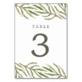Greenery | Watercolor Botanical Table Number Card | Zazzle