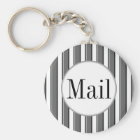 Vintage Mailbox Keychain | Zazzle.com