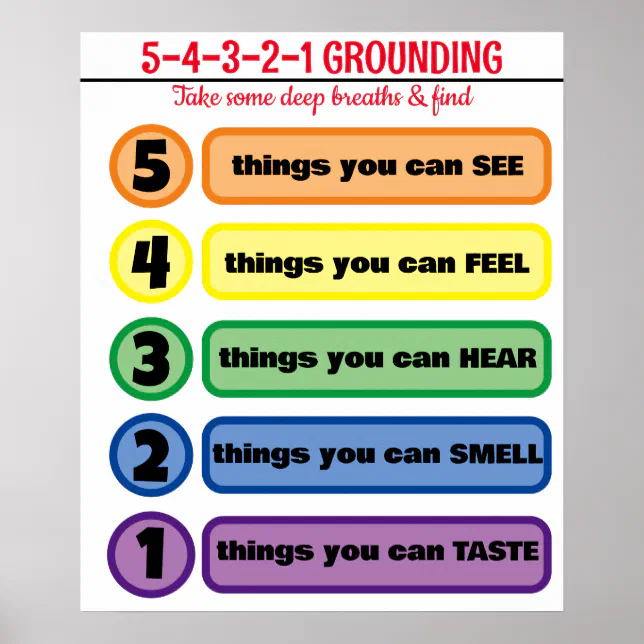 Grounding Technique for Anxiety/Stress 5 Senses Poster | Zazzle