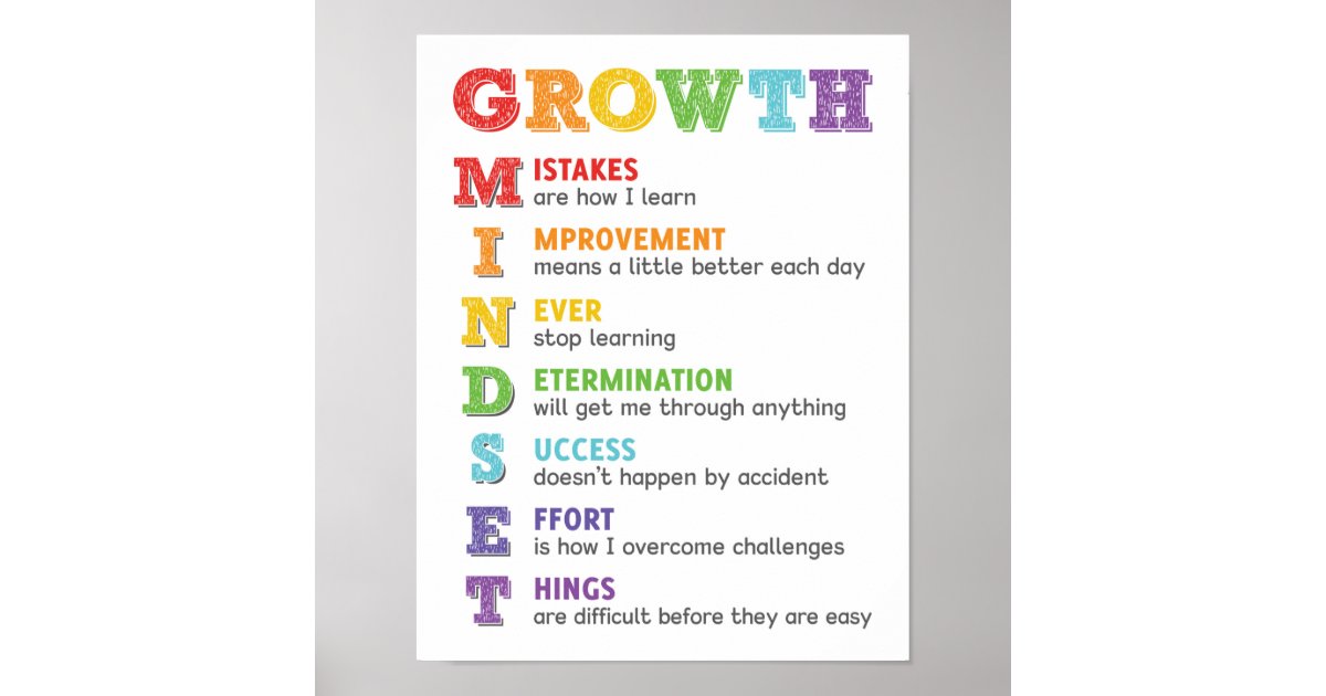 Growth Mindset Acronym Classroom Poster | Zazzle