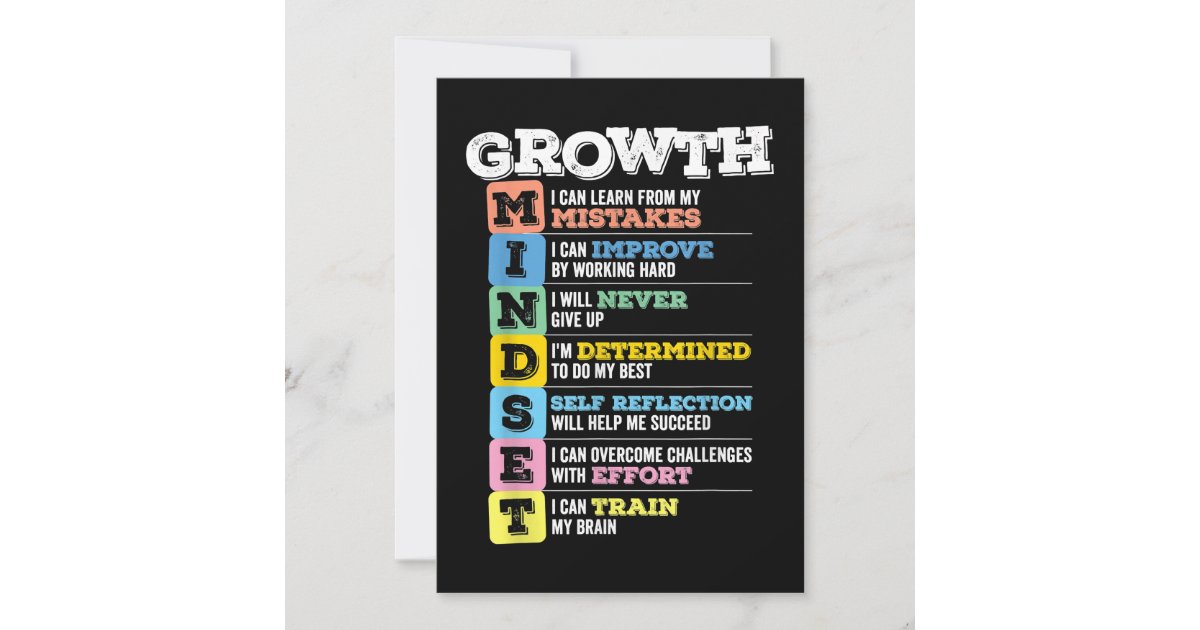 Growth Mindset Classroom Brain Motivation Entrepre Invitation | Zazzle