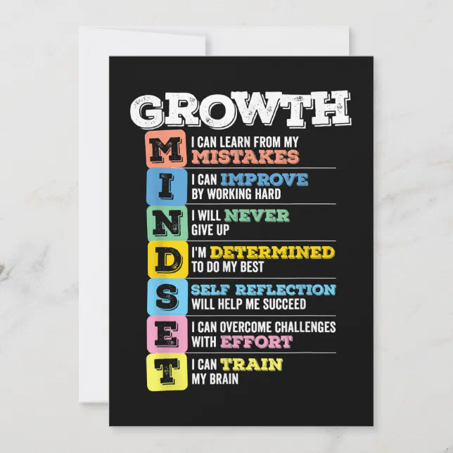 Growth Mindset Classroom Brain Motivation Entrepre Invitation | Zazzle