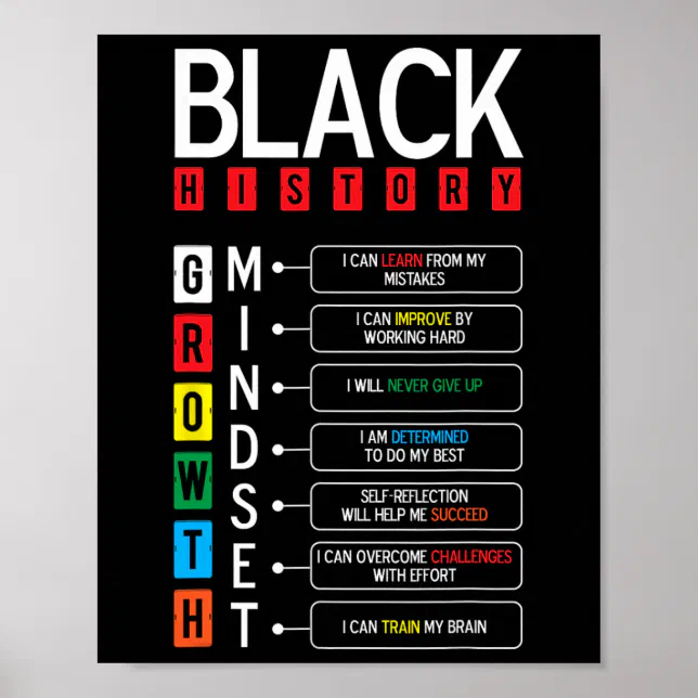 Growth Mindset Definition Cool Black History Month Poster | Zazzle