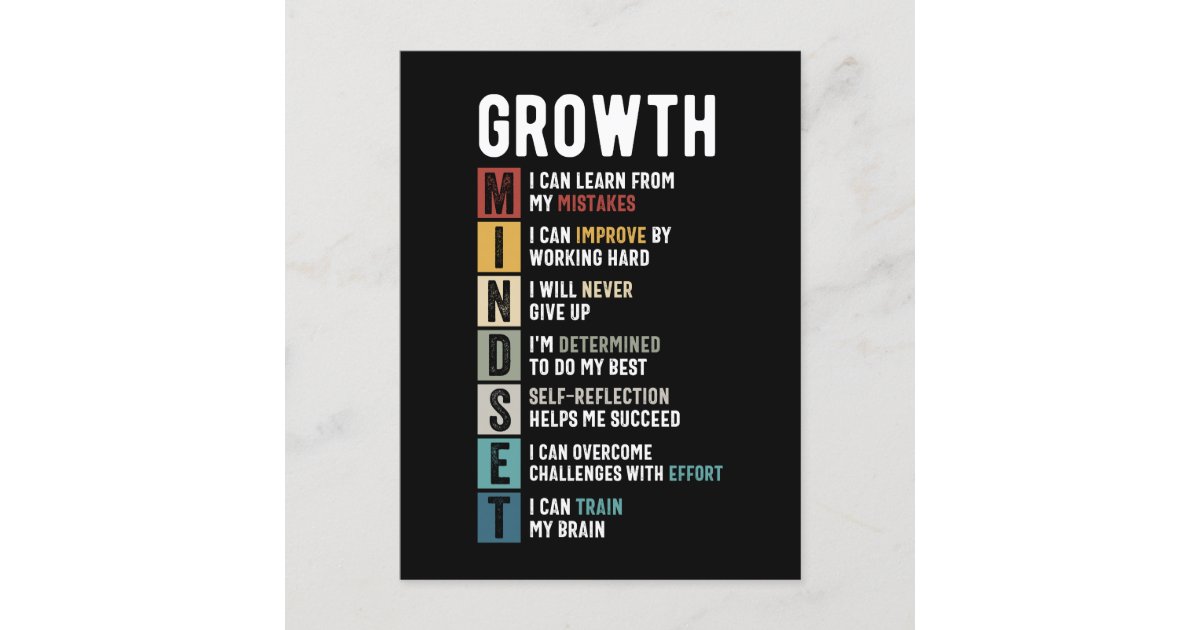 Growth Mindset Definition - Motivational Quote Postcard | Zazzle