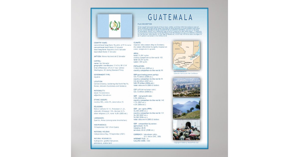 Guatemala Poster | Zazzle