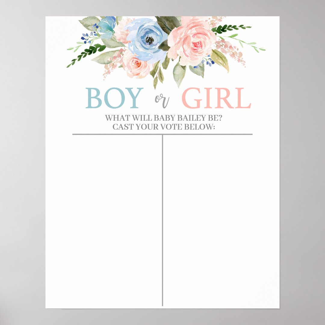 Guess the gender poster | Zazzle