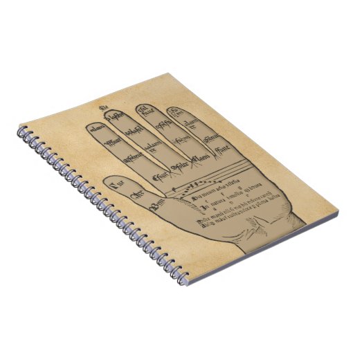 Guidonian Hand, Medieval Music Theory Notebook | Zazzle