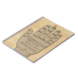 Guidonian Hand, Medieval Music Theory Notebook | Zazzle