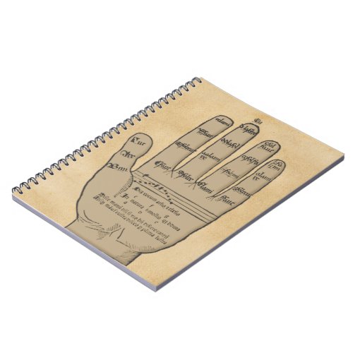 Guidonian Hand, Medieval Music Theory Notebook | Zazzle