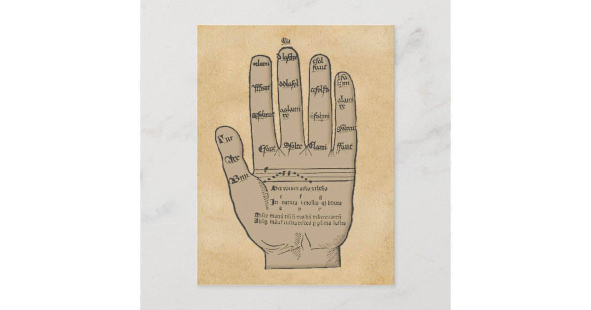 Guidonian Hand, Medieval Music Theory Postcard | Zazzle