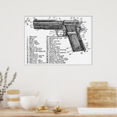 Gun Diagram Poster | Zazzle