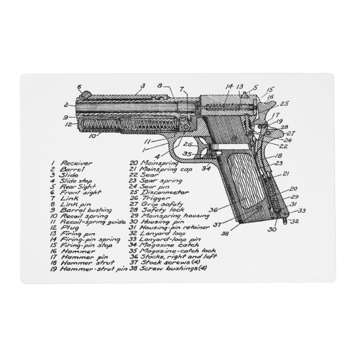 Gun Diagram V2 Placemat | Zazzle.com