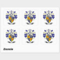 Guthrie Family Crest Coat of Arms Square Sticker | Zazzle