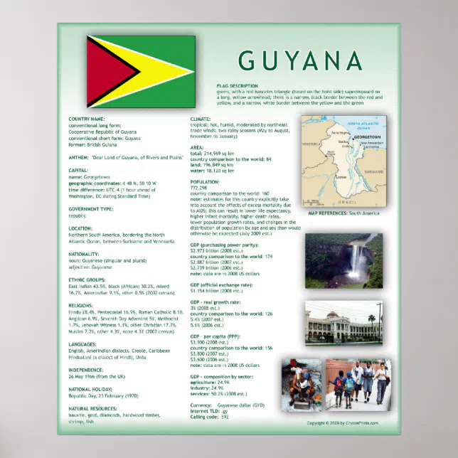 Guyana Poster | Zazzle