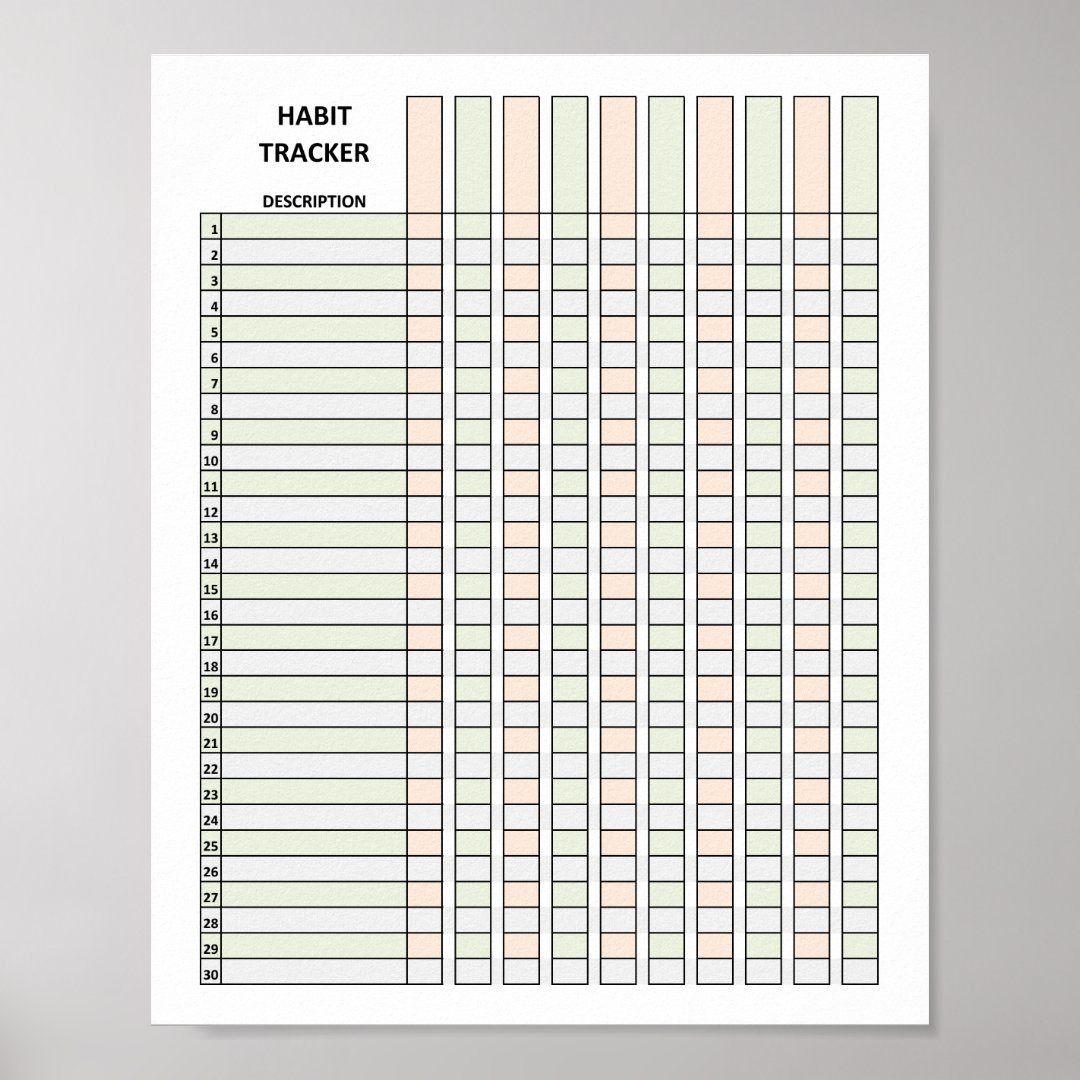 Habit Tracker Poster | Zazzle