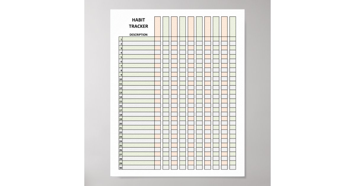 Habit Tracker Poster | Zazzle