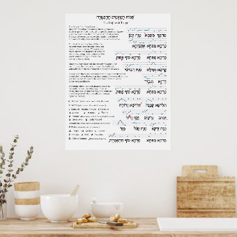 Haftarah Trope Chart | Zazzle