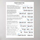 Haftarah Trope Chart | Zazzle.com