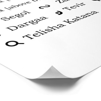 Haftarah Trope Chart | Zazzle