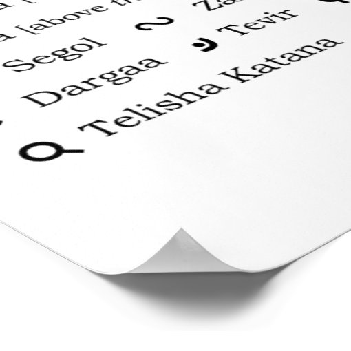 Haftarah Trope Chart | Zazzle