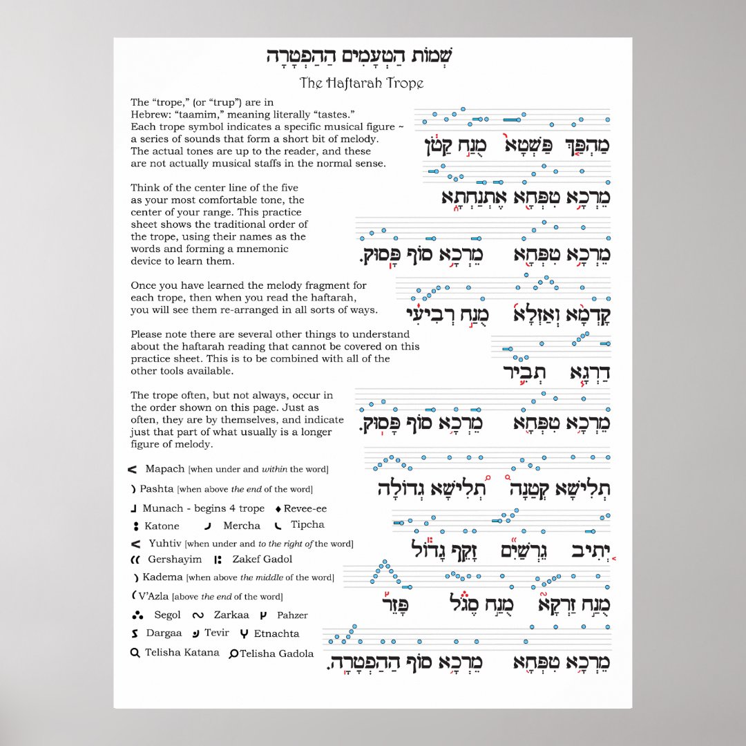 Haftarah Trope Chart | Zazzle