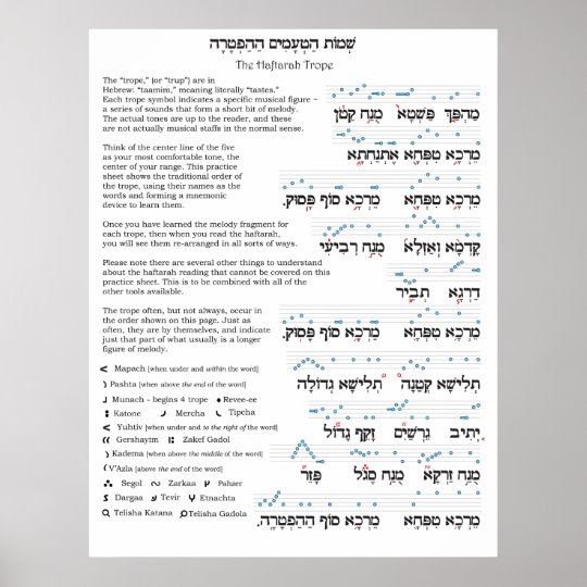 Haftarah Trope Chart | Zazzle.com