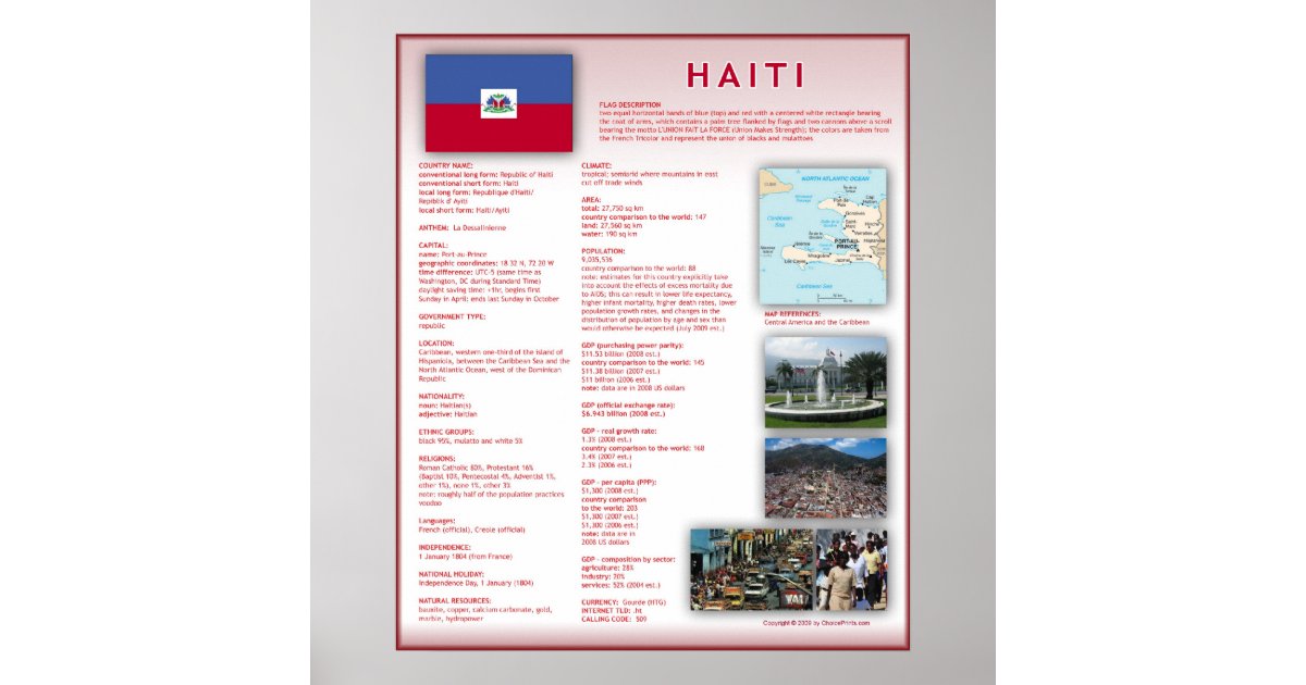 Haiti Poster | Zazzle