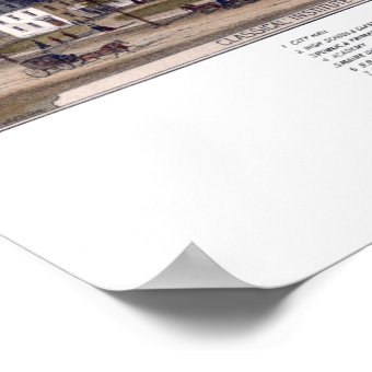 Hallowell, ME Panoramic Map - 1878 Poster | Zazzle