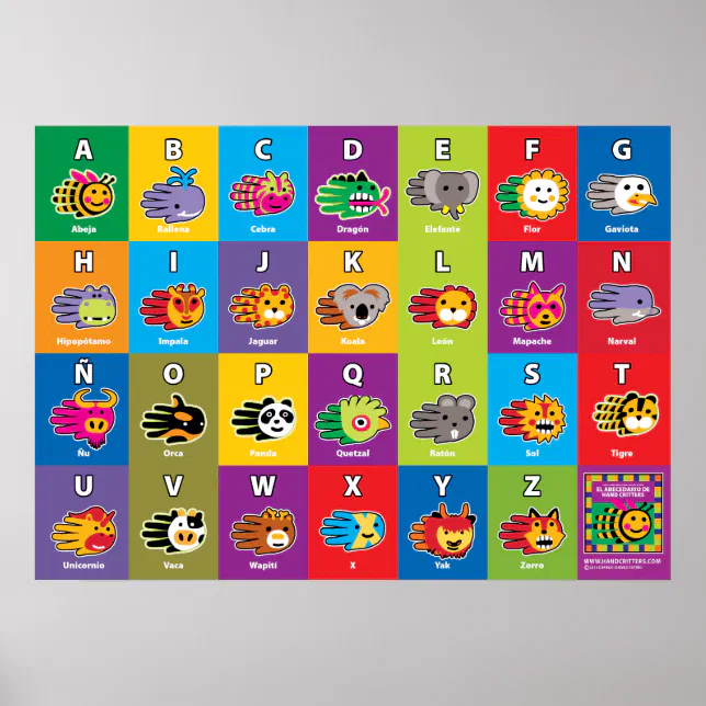 Hand Critter Spanish ABC Alphabet for Kids Poster | Zazzle