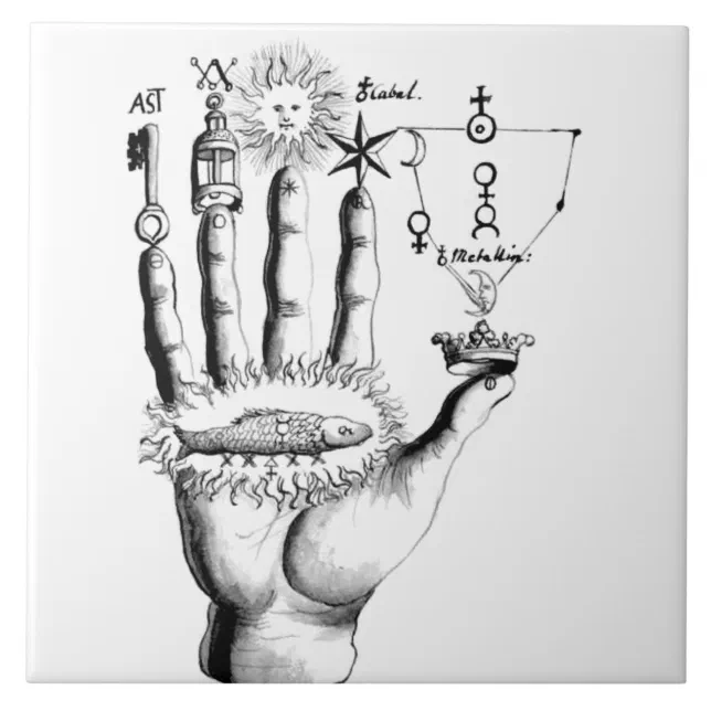 Hand of Time Ceramic Tile | Zazzle