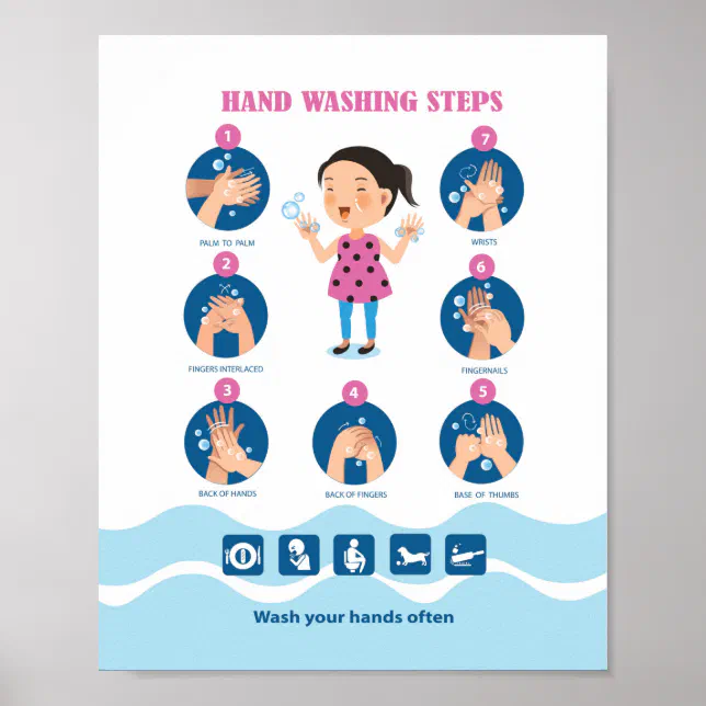 Hand Washing Steps For Children Covid-19 Corona Poster | Zazzle