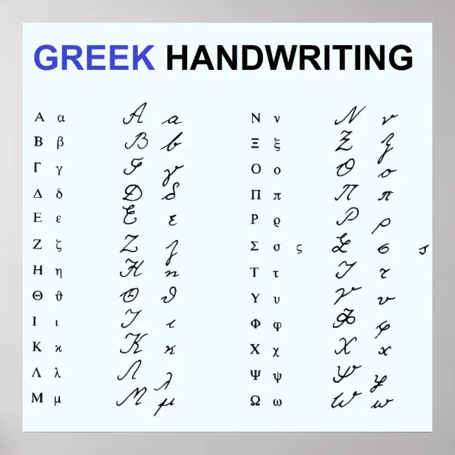 Handwritten Greek Letters | Learn Greek Alphabet Poster | Zazzle